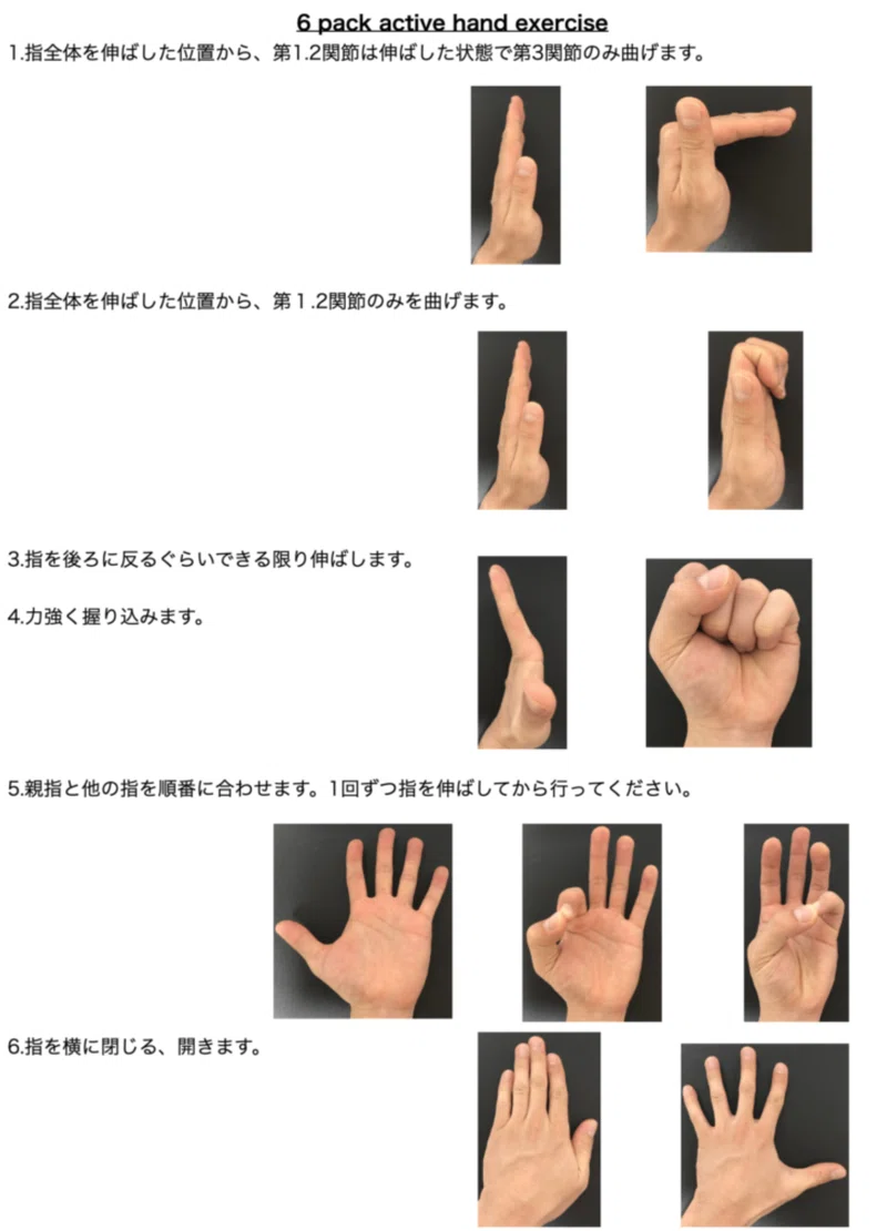 橈骨遠位端骨折(Distal radius fracture：DRF)｜あひるOT