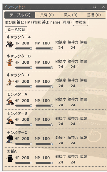 PCバージョンのユドナリウムリリィでSW2.5のPLをする時に覚えておくといいこと(https://cylinder-lily.com/)｜コノハズク