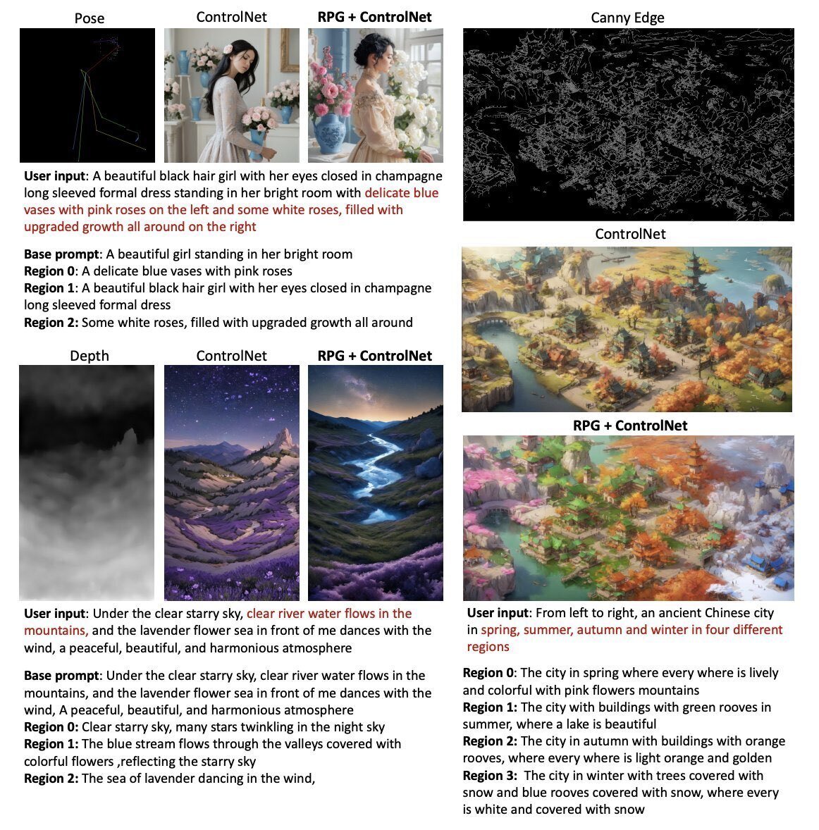 Google Colab で RPG-DiffusionMaster を試す｜npaka