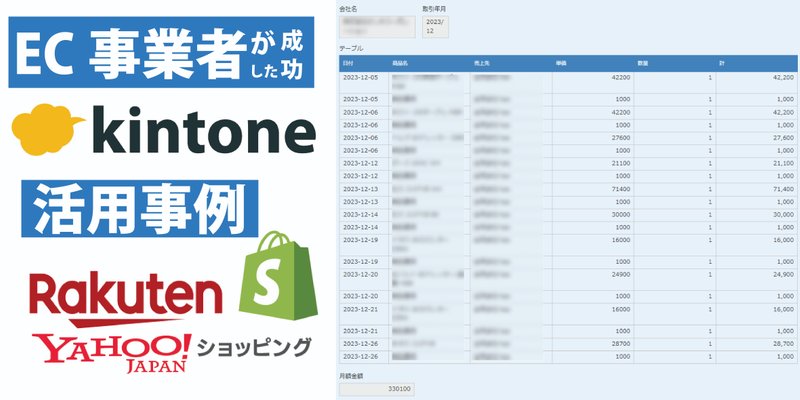 kintoneで変革を遂げたECストア：zkaguの効率化とデータ管理の旅｜kimura_ki