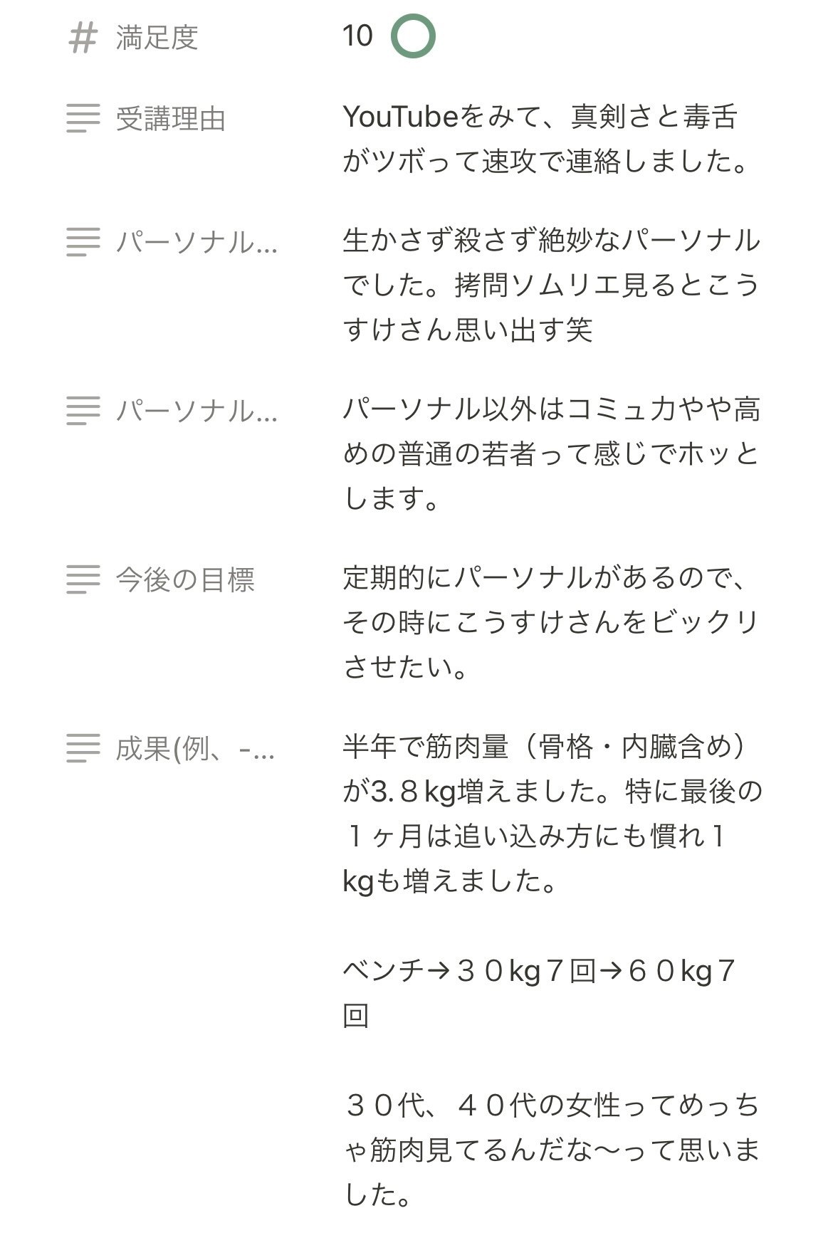 【本気のBody make スクール実績者の声】｜Kousuke【地上最速モテボディメイク】