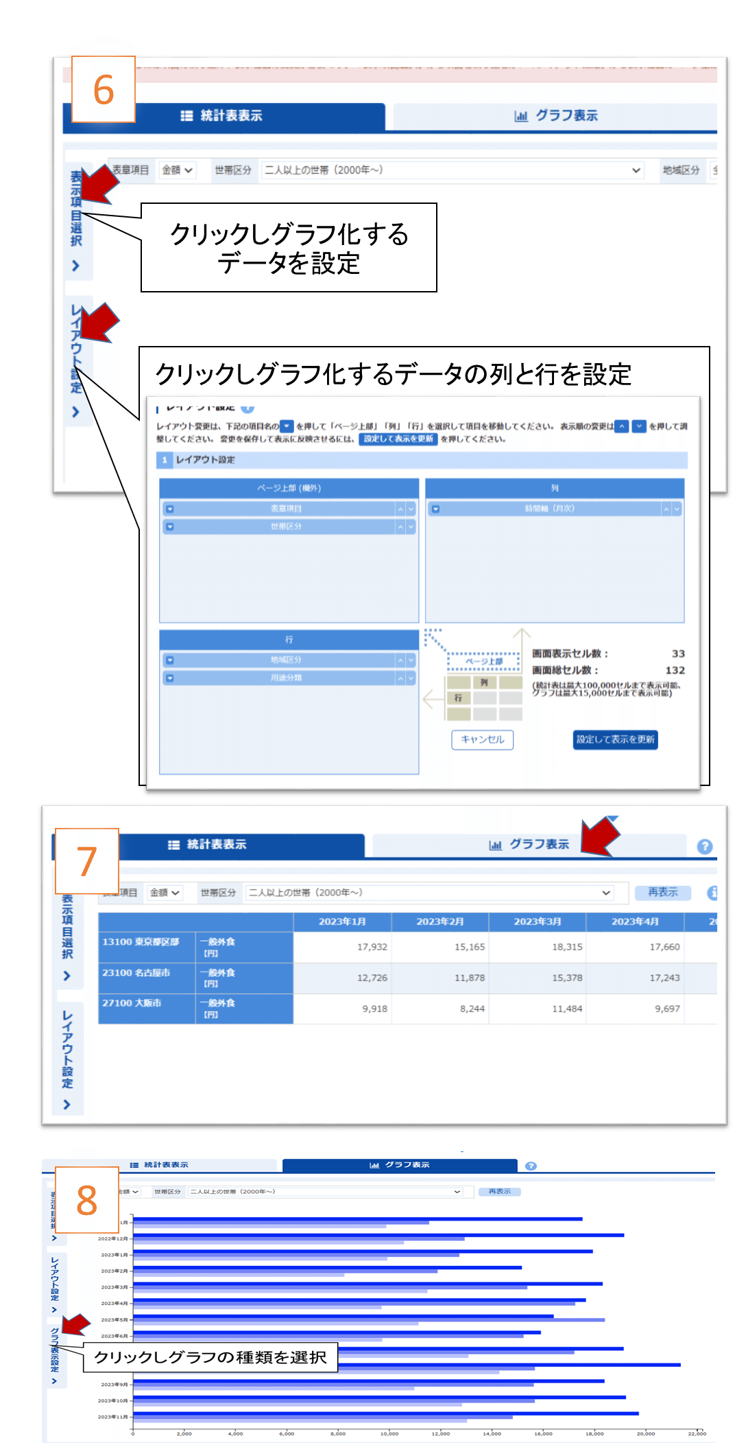 国内需要調査の簡易方法 e-Stat活用｜Yujimaru