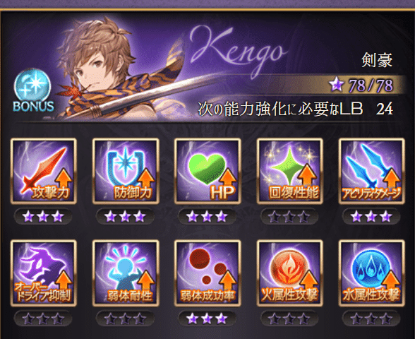 風スパバハソロ備忘録｜Xanka