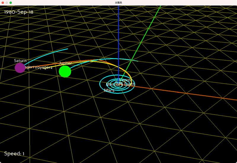 Python Panda3Dライブラリで太陽系シミュレーターを作成する｜creativival