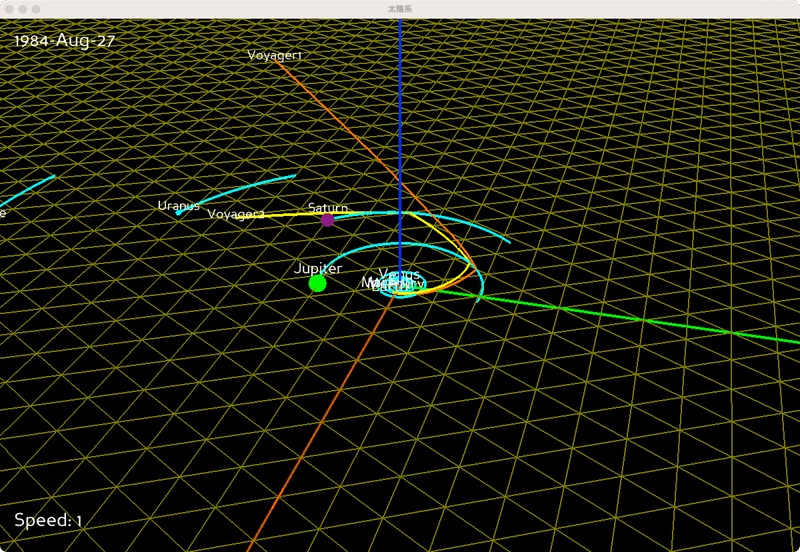 Python Panda3Dライブラリで太陽系シミュレーターを作成する｜creativival