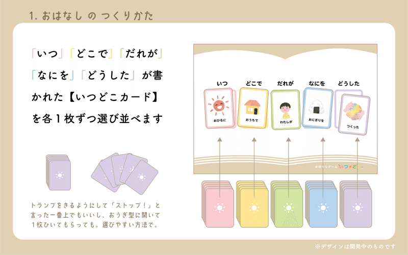 《出版社様募集中》ことばの発達を願い作った、おはなしカードゲーム「いつどこ」｜ことこと制作室
