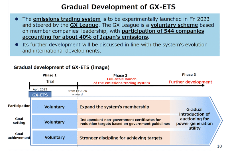 フランス大使館で開催された「Green Manufacturing Seminar」レポート ①｜Smart Manufacturing Summit by Global Industrie