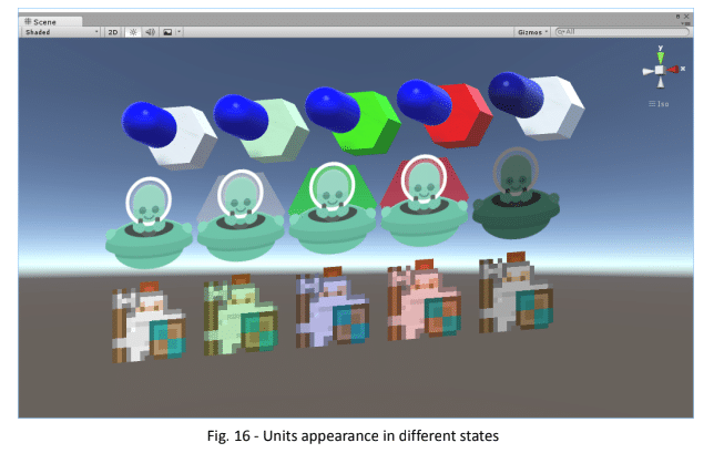 Turn Based Strategy Framework 公式ドキュメントを日本語にしてみる｜Yale（イエール）
