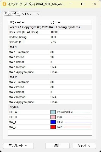 ForexTester用 高速版 MTF MA ribbon 移動平均線 リボン マルチタイムフレーム インジケーター(FT6,FT5,FT4 ...