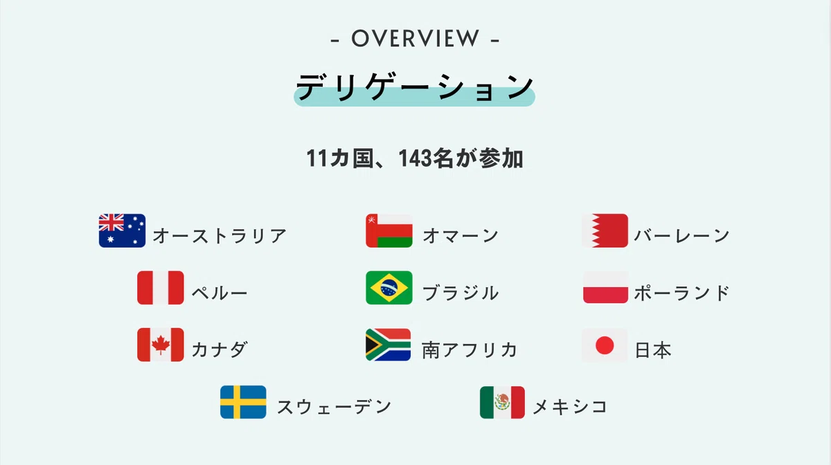 全人類に参加してほしい「世界青年の船 （SWY）」で経験したこと｜Sayuri Ide