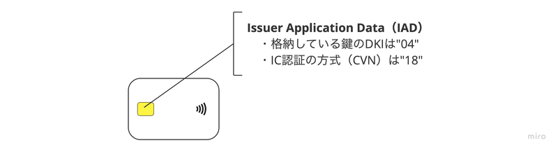 #10 クレジットカード決済のIC認証〜ARQCとARPCの話〜｜yota@決済業界の人