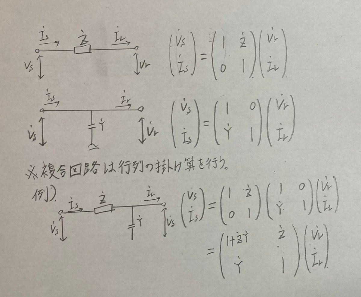 二次試験における電験一種特有の問題(電力管理）｜テトラス