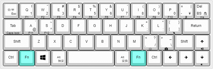 自作キーボードとは、己のマトリックスを築き、自らスキャンする 自作キーボードとは、己のマトリックスを築き、自らスキャンする