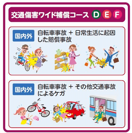 「損害賠償責任」が生じたら・・｜cyo99