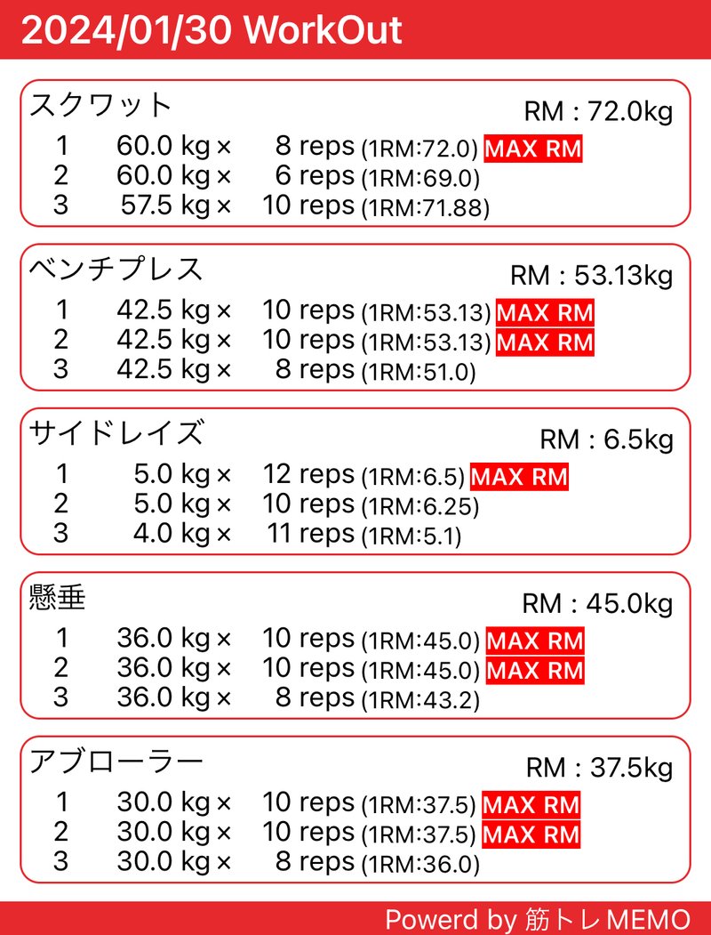 2024/01/30｜Yui Sato