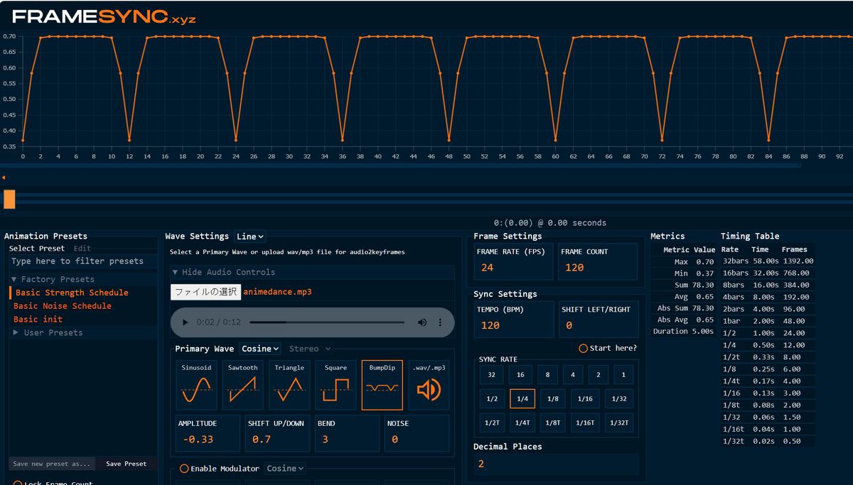 音楽に同期させるキーフレームの作成を楽に行う方法：FrameSync x paraseq｜shiba*2