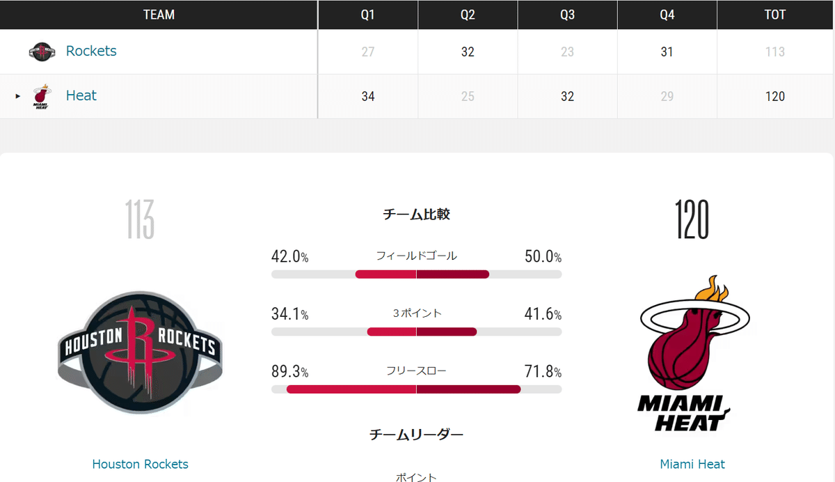 NBA1/9ヒートVSロケッツ｜フミー