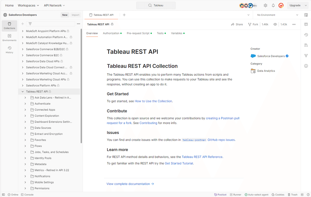 Tableau Cloudのサイト情報取得について｜kosuke