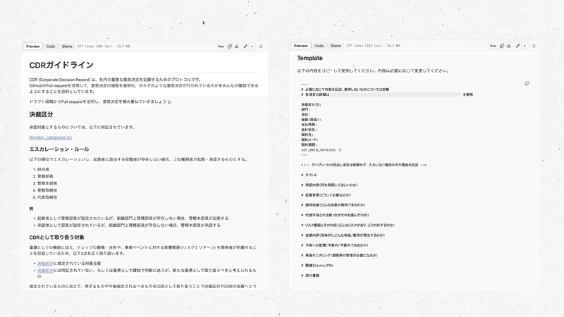 Corporate Decision Record (CDR) 〜 GitHubを活用した新しい稟議システム｜ROUTE06