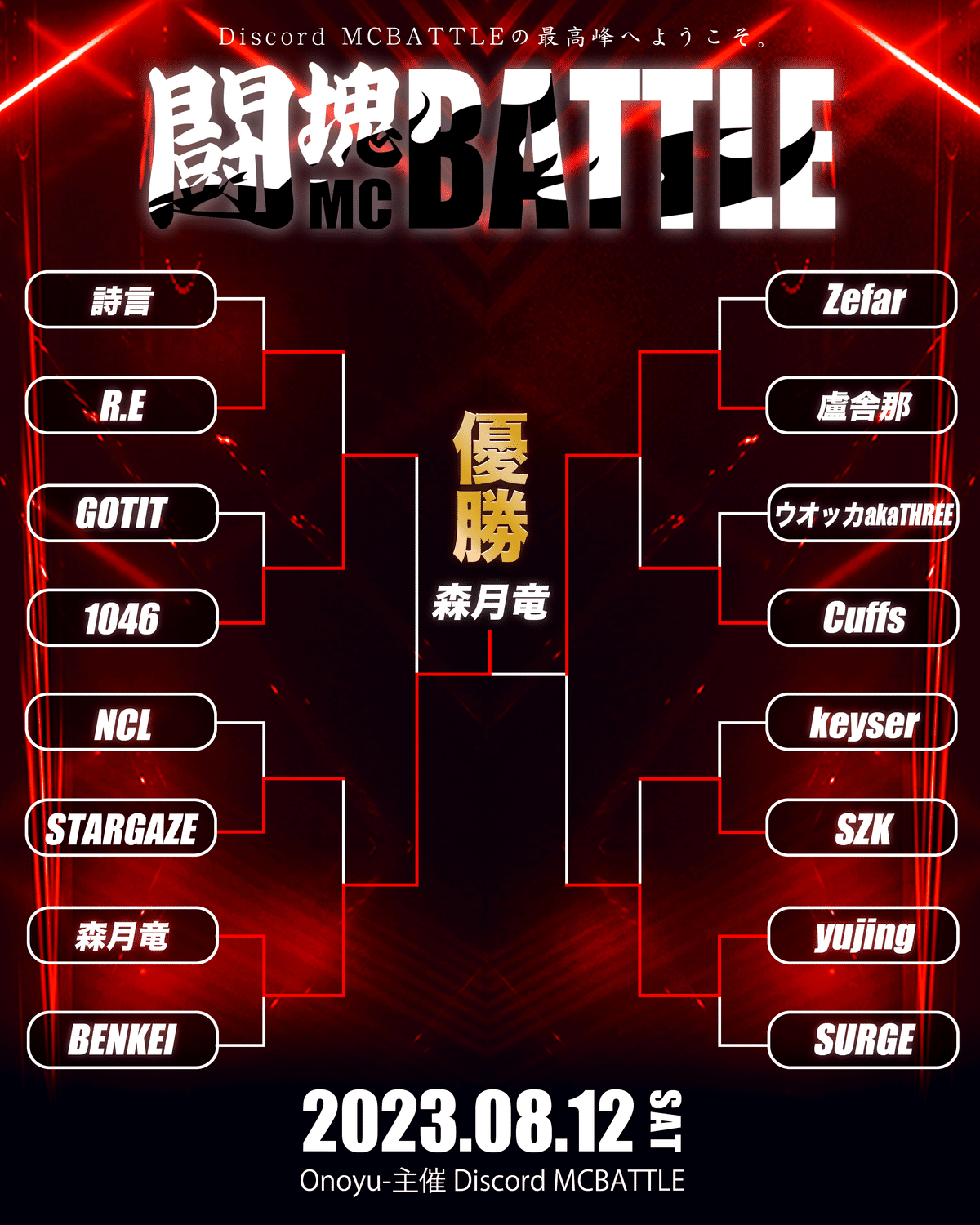 【Onoyuー Presents】闘塊MCBATTLE｜onoyu_hiphop