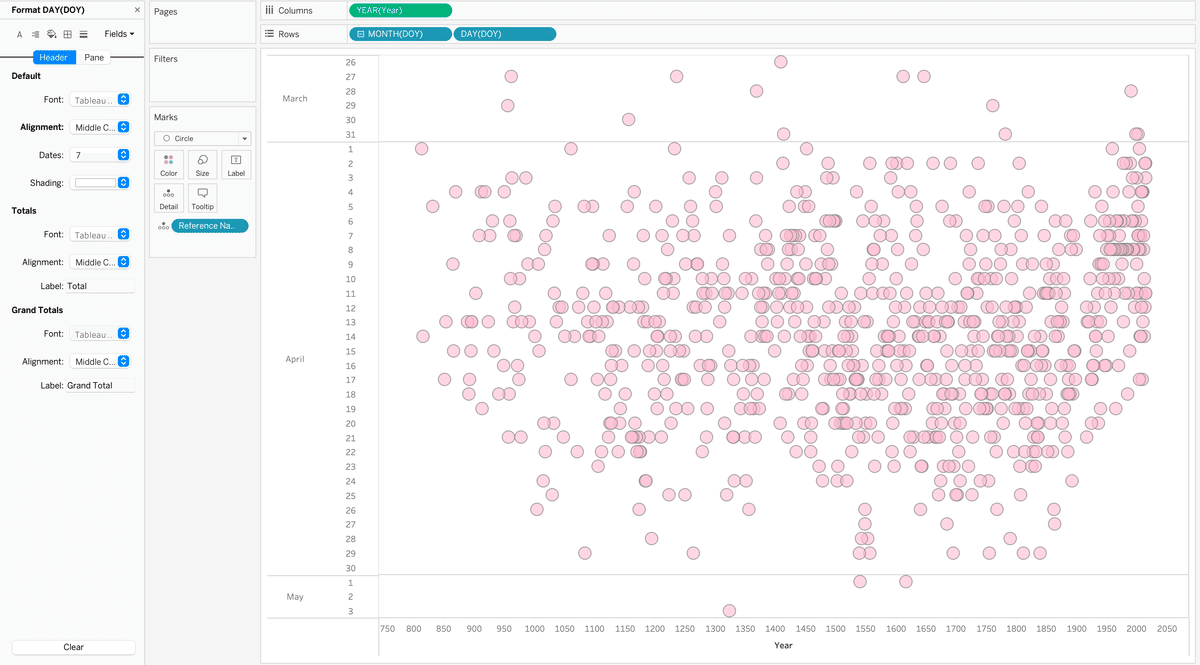 2024 Back 2 Viz Basics Week 2!｜Maru