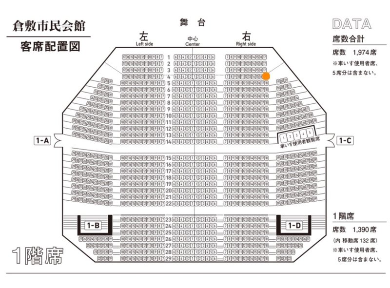Nissy 10th Anniversary LIVE VIEWING TOUR 2023 -Nissy Meets You- 20230106 岡山 備忘録｜yu