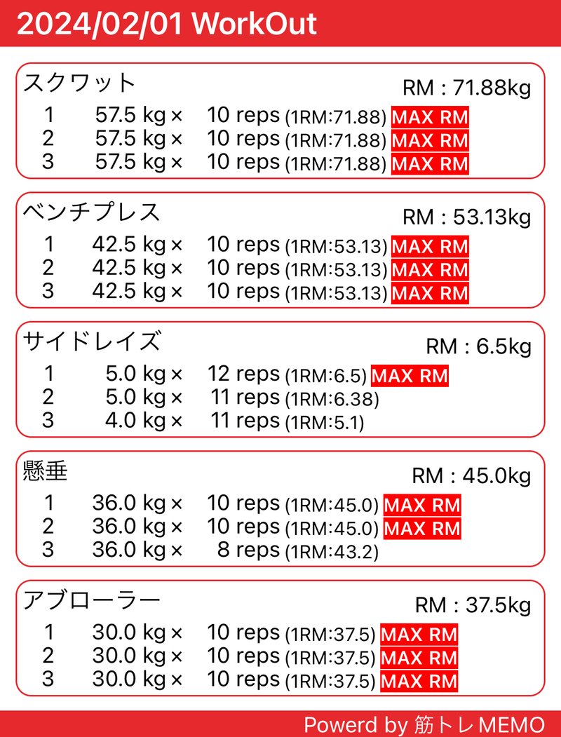 2024/02/01｜Yui Sato