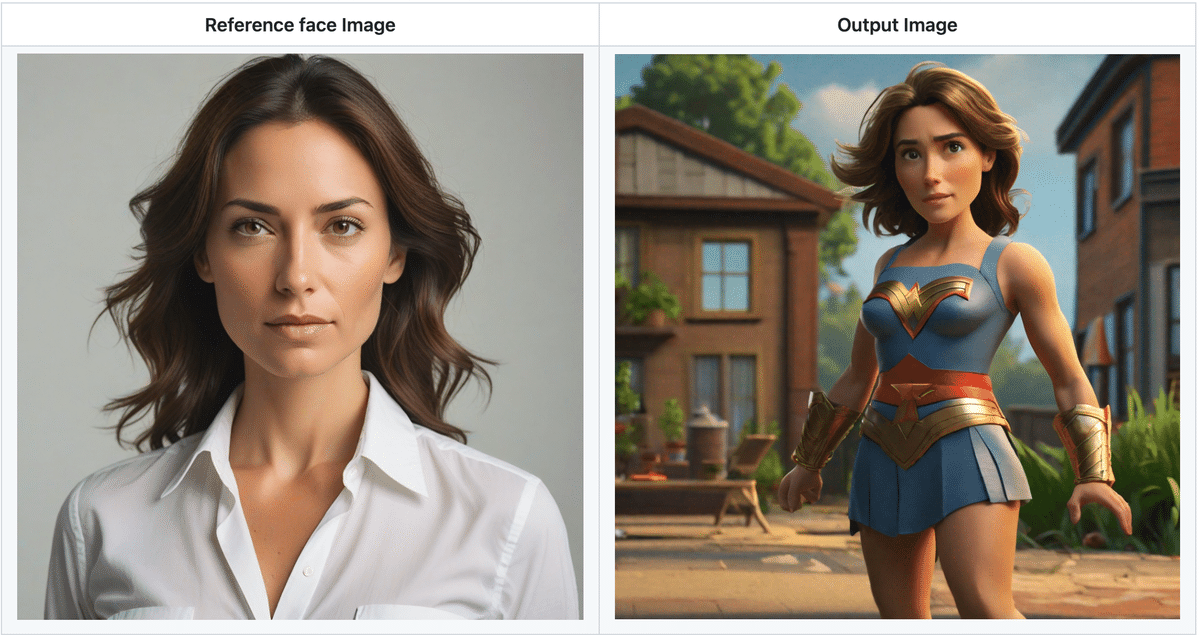 HuggingFace Diffusers v0.26.0の新機能｜npaka