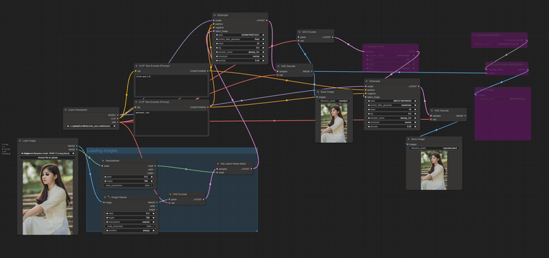 【ComfyUI】シンプルなimg2imgと手作業でマスクを設定してのinpaint｜ウチダマサトシ