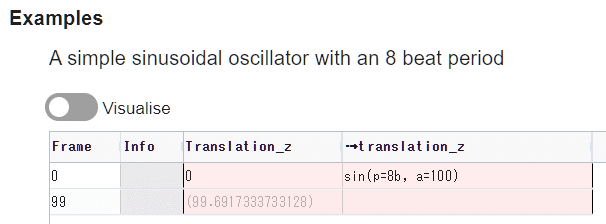BPMとフレームレートについての関係の考察的なもの：ParaseqでもFrameSyncと同じものが簡単に出来るなと思った話｜shiba*2