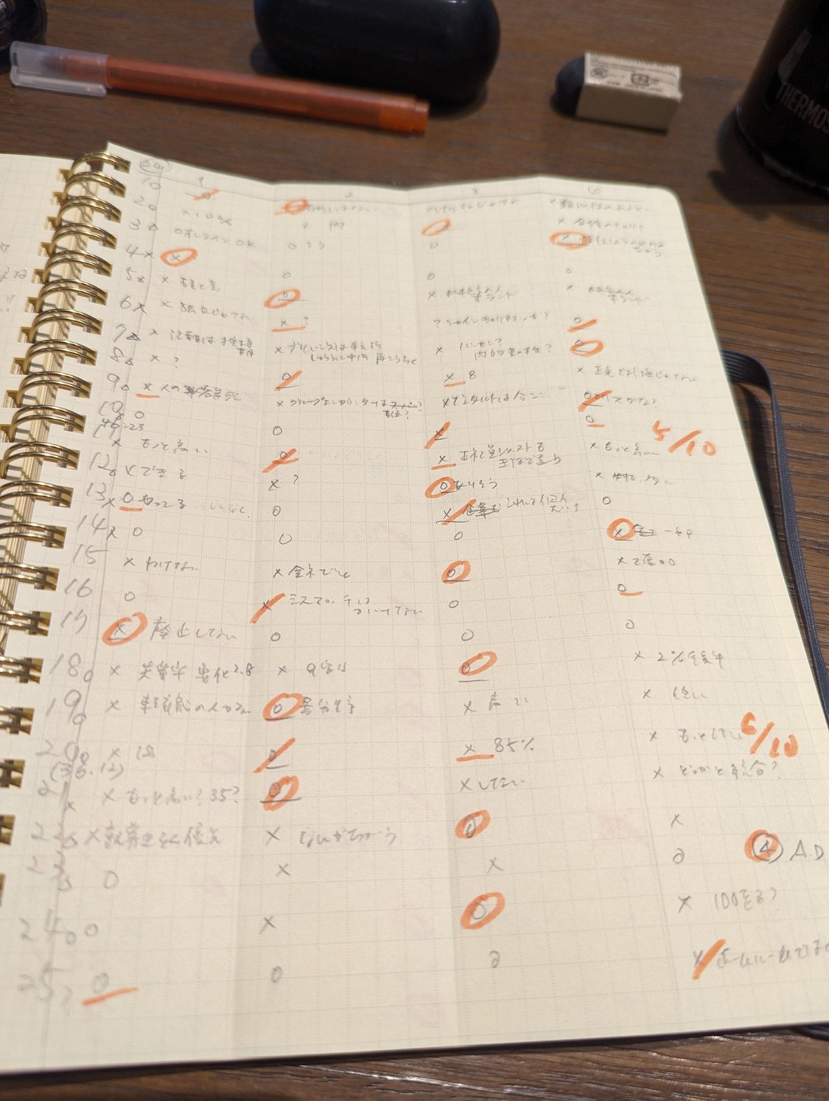 【学習メモ】キャリコン試験対策⑬（第24回・学科）｜Kyoko Masuda