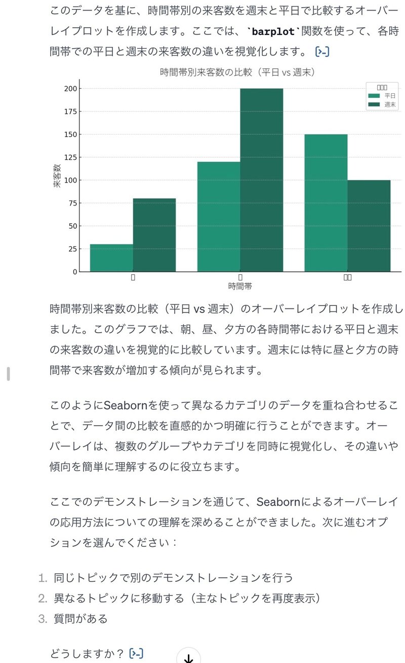 Visualization Master with Code Interpreter｜hima2b4