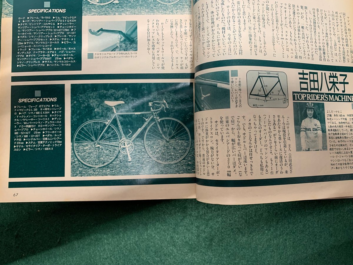 ロードレーサー、VOGUEの譜系1｜vogue-rider