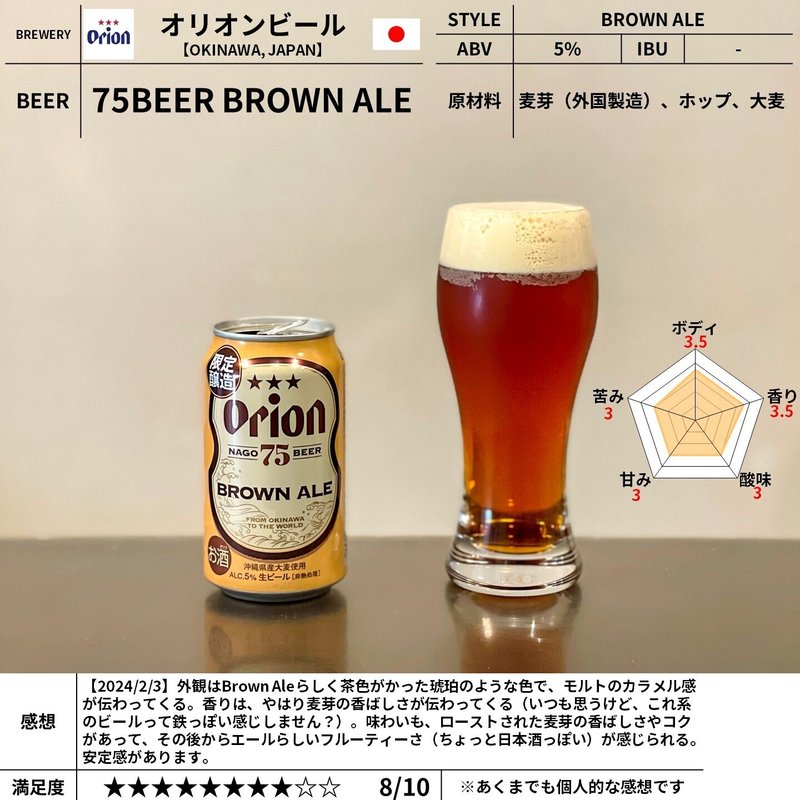 オリオンビールの「75BEER BROWN ALE」｜yamashin0120