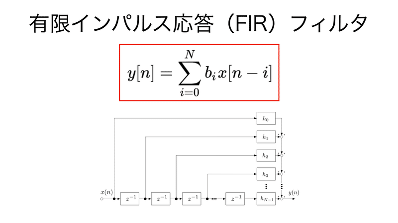 書記が物理やるだけ 359 Iirフィルタ・firフィルタの構成|writer Rinka