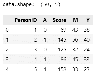 StanとRでベイズ統計モデリングをPyMC Ver.5で写経～第5章「5.4 ポアソン回帰」｜ネイピア DS