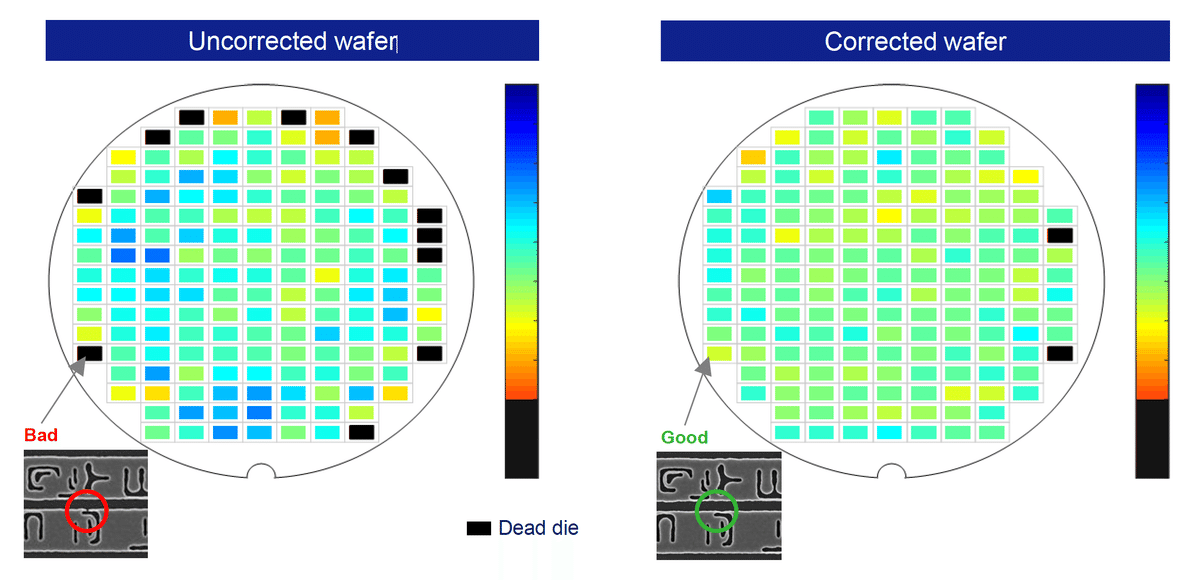 【How we innovate】03：半導体業界に革新をもたらした、ASMLのイノベーション｜ASML