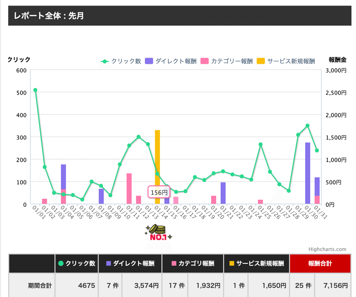 アダアフィ 近況報告｜terada_sen