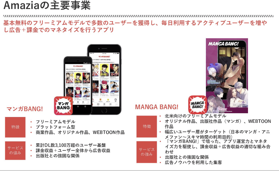 3分で分かるAmazia（会社概要編） 2024ver｜株式会社Amazia