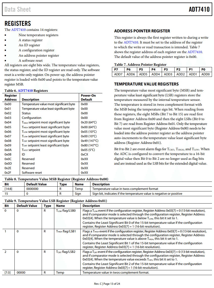 製品レビュー｜電子機器1：温度センサー（ADT7410）｜KIYO