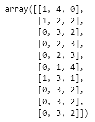 StanとRでベイズ統計モデリングをPyMC Ver.5で写経～第6章「練習問題」｜ネイピア DS