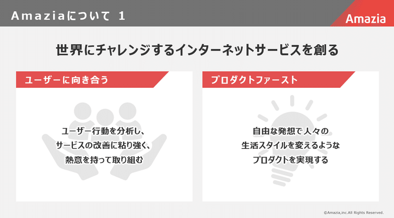 3分で分かるAmazia（ビジョン・今後の方針編） 2024ver｜株式会社Amazia