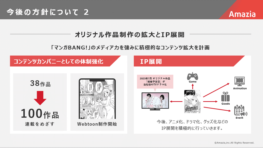 3分で分かるAmazia（ビジョン・今後の方針編） 2024ver｜株式会社Amazia