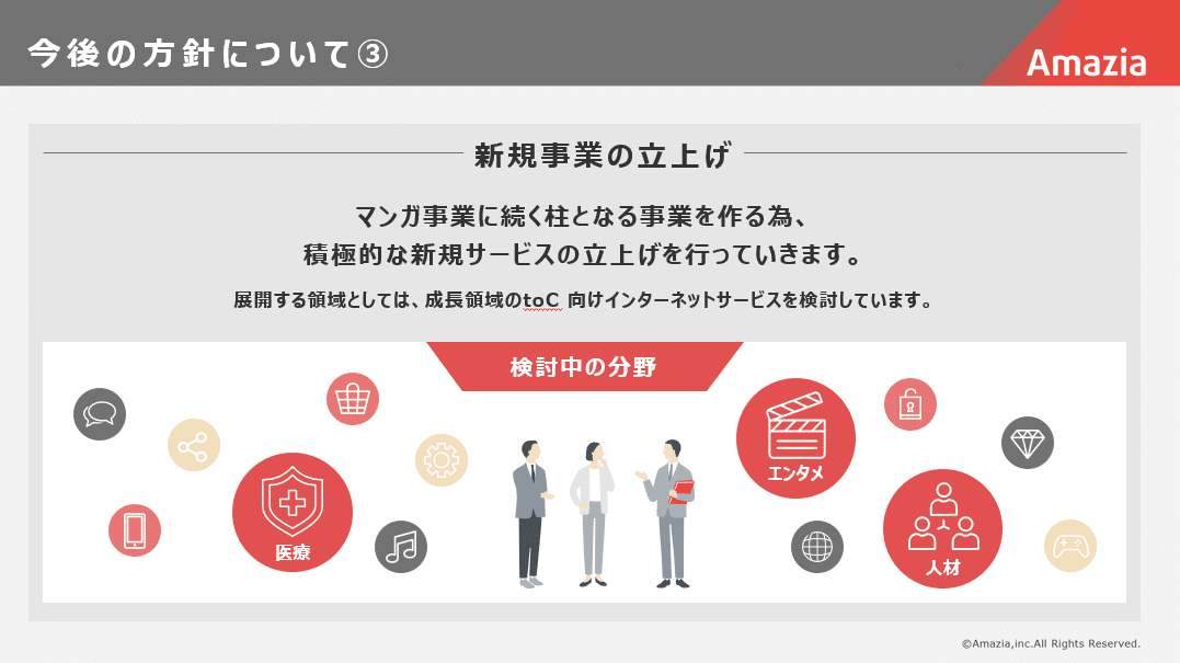 3分で分かるAmazia（ビジョン・今後の方針編） 2024ver｜株式会社Amazia