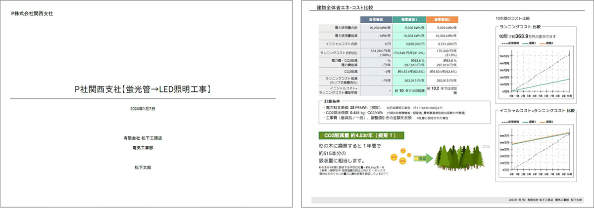 スマホ1台で「工事写真台帳」をその場で作成！既存照明の把握からLEDへの取り換え提案、施工・完成まで｜URAGAWA Knowledge @パナソニック