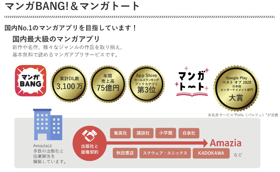 3分で分かるAmazia（会社概要編） 2024ver｜株式会社Amazia