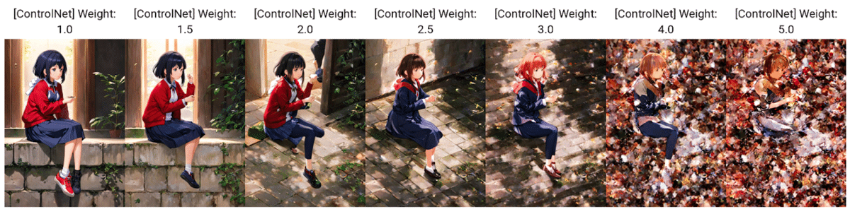 Stable Diffusion - ControlNet入門(最終回) ControlNetを使う上での注意｜AICU Japan