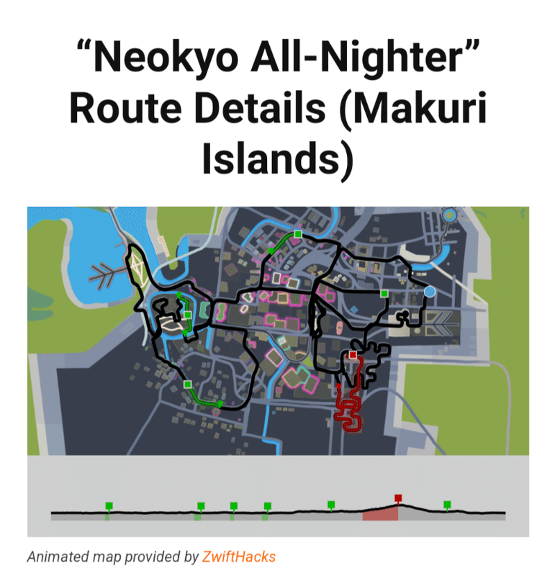 Zwift定例 Neo-kyo All-Nighter｜Akira_Machida