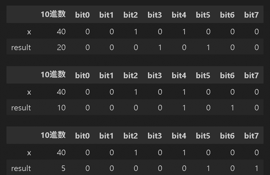 Python基礎21：ビット演算｜KIYO