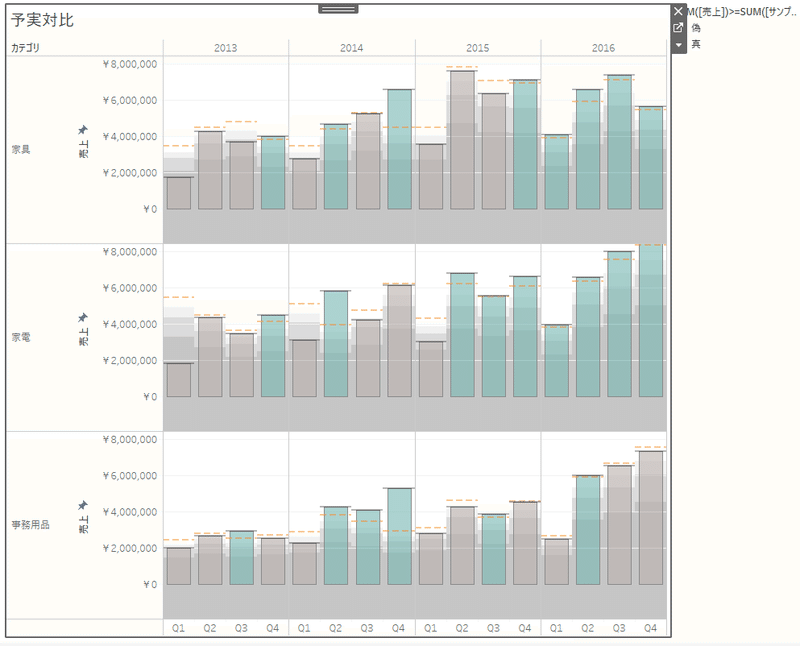 DATA Saver 【Ord 6】 Visual Best Practice II｜ひつじ